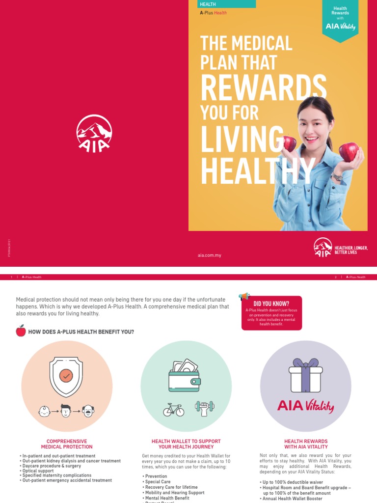 A-Plus Health: Rewards for Healthy Living | PDF | Insurance | Deductible