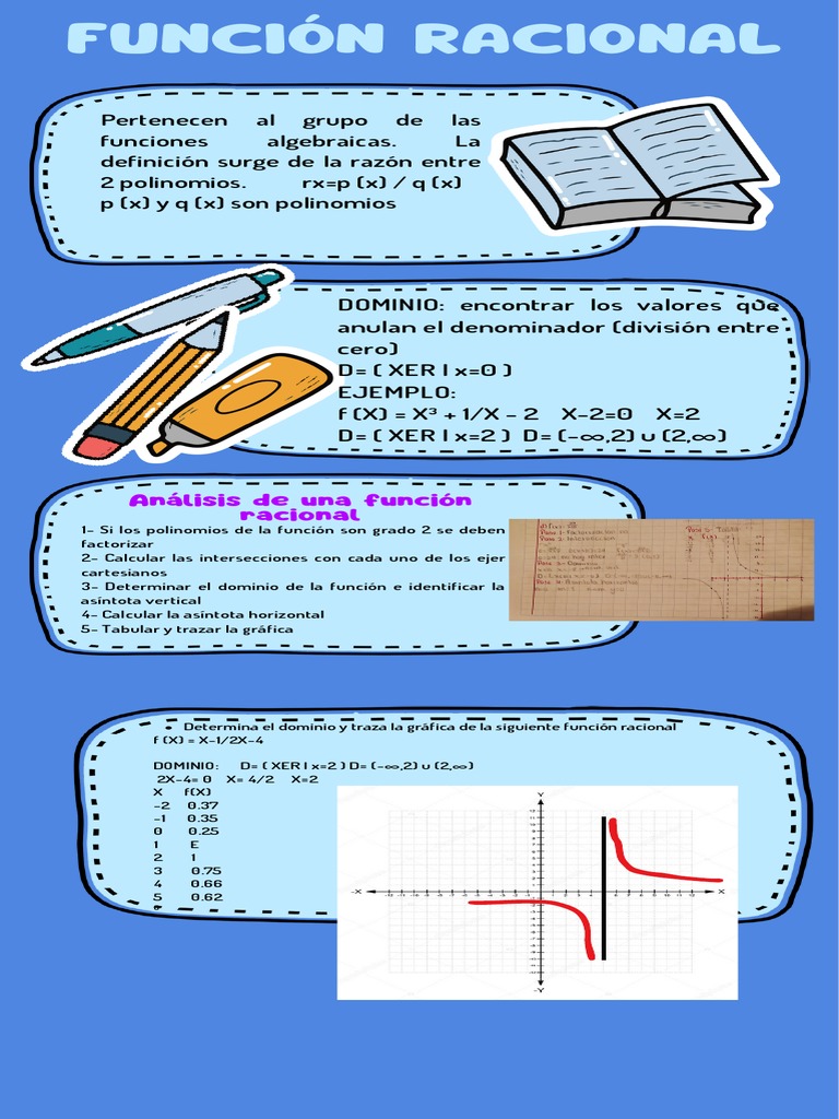 Función Racional | PDF | Métodos y materiales de enseñanza | Ciencia y ...