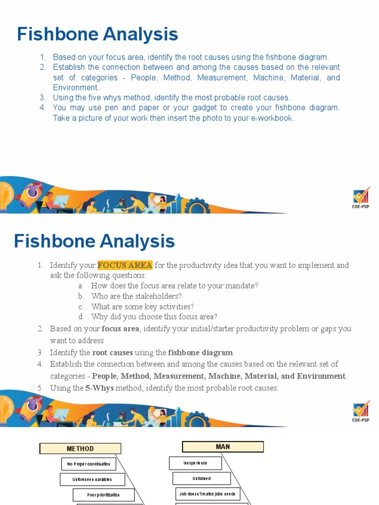 Fishbone Diagram | PDF