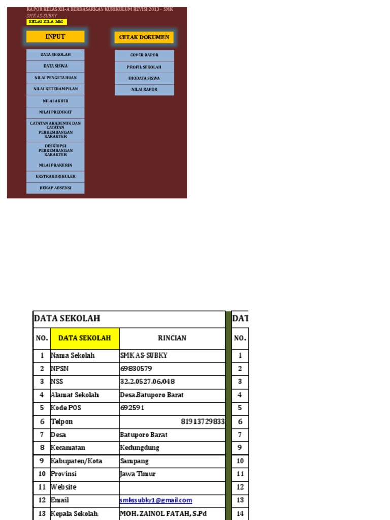 RAPORT Genap 2021-2022.ifa | PDF