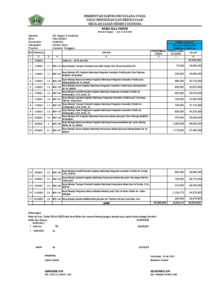 Bku Bos Kinerja | PDF
