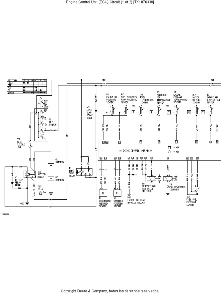 ecu-pdf