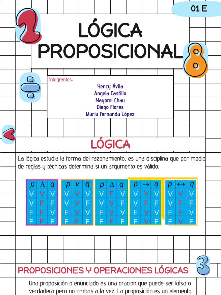 Lógica Proposicional | PDF | Proposición | Lógica