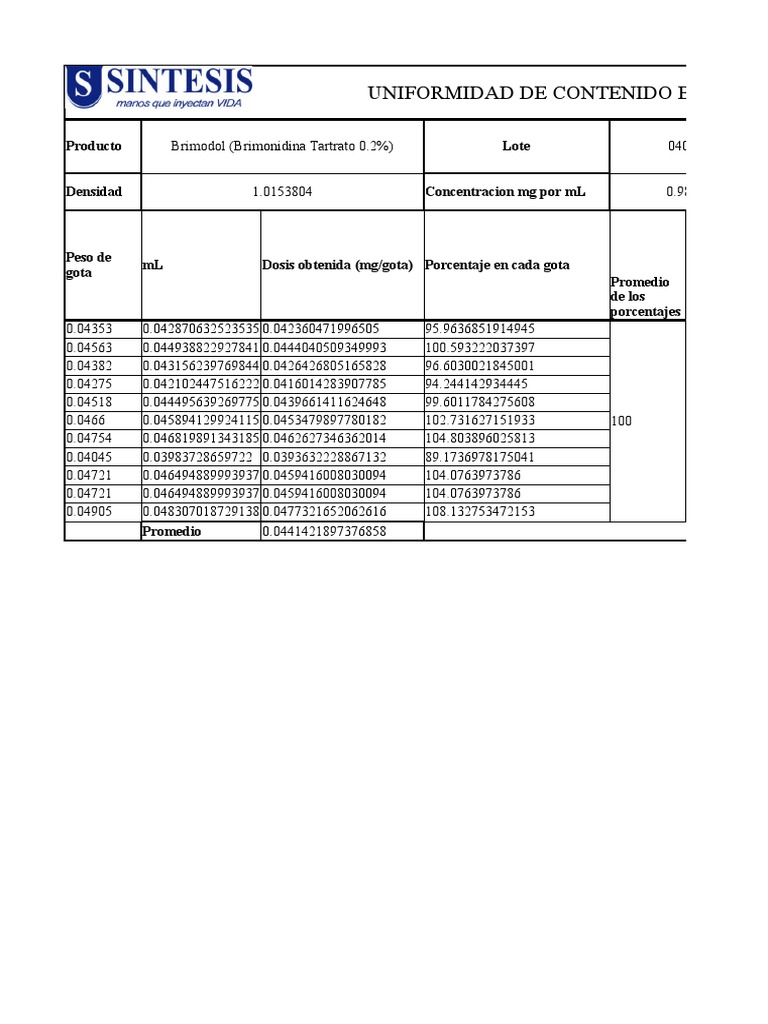 Uniformidad de Contenido | PDF