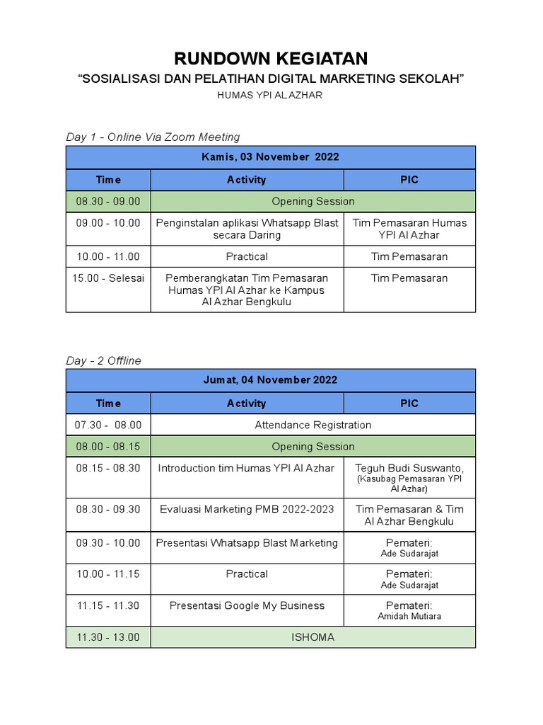 (Rencana) Rundown Kegiatan | PDF