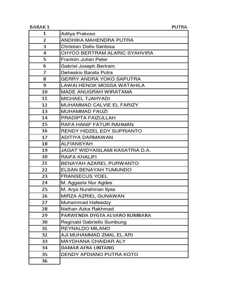 Pembagian bARAK | PDF