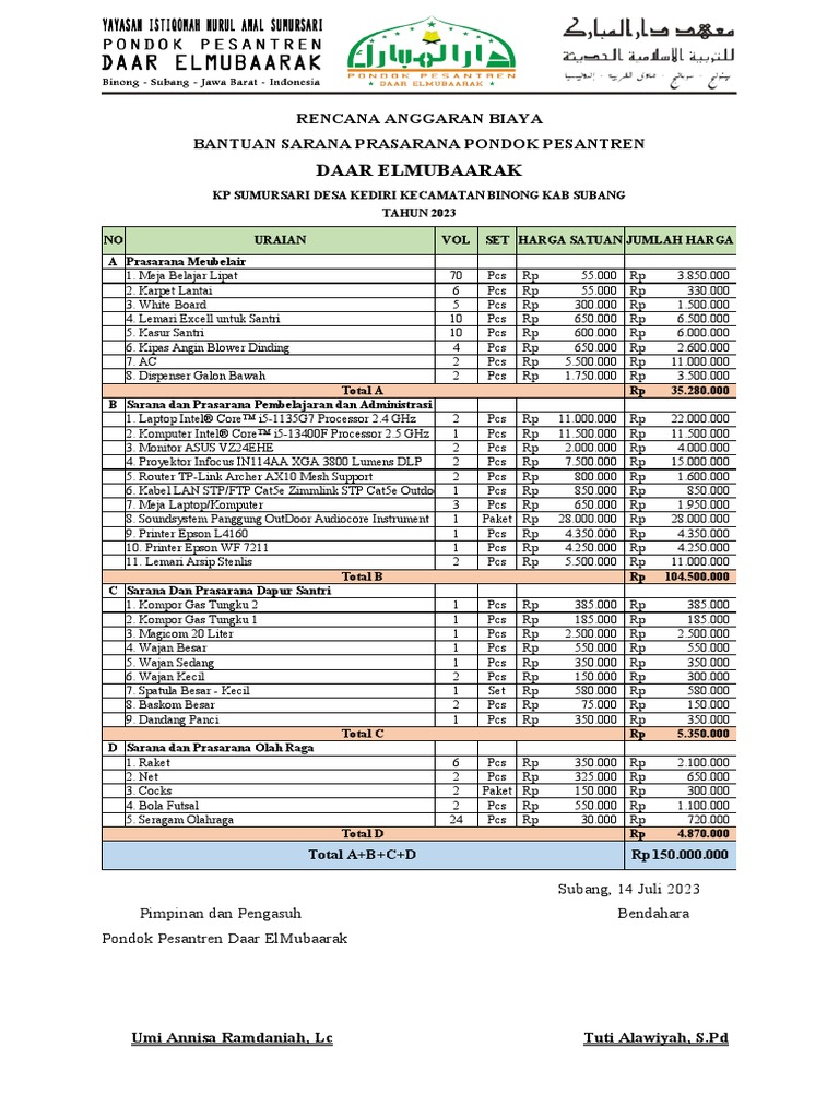Rencana Anggaran Biaya | PDF