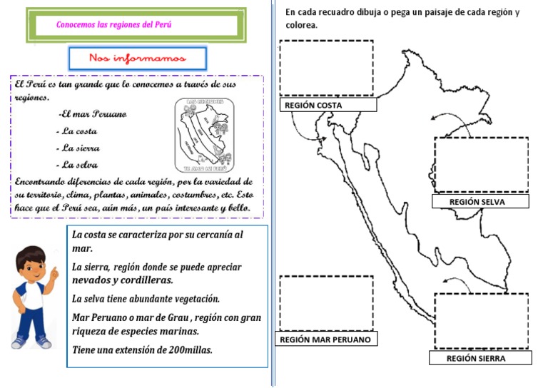 Las Regiones Del Peru | PDF