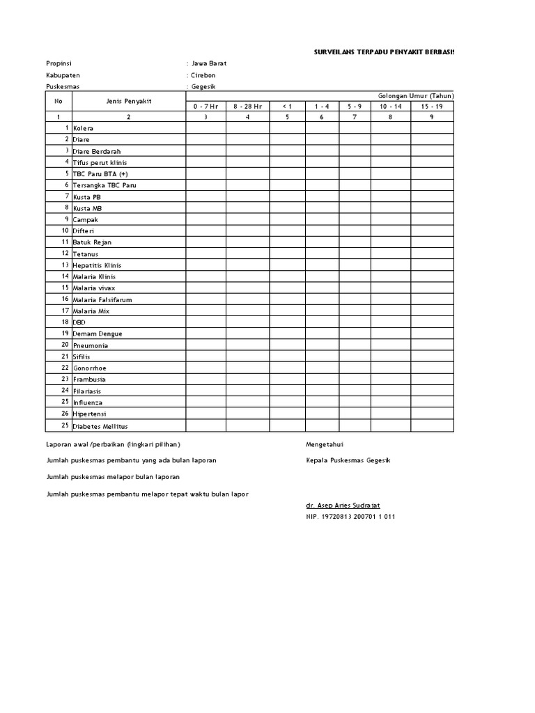 Format Laporan Bulanan STP | PDF