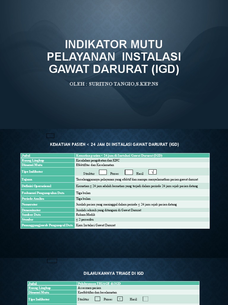 Indikator Mutu IGD: Kematian & Respon Time | PDF