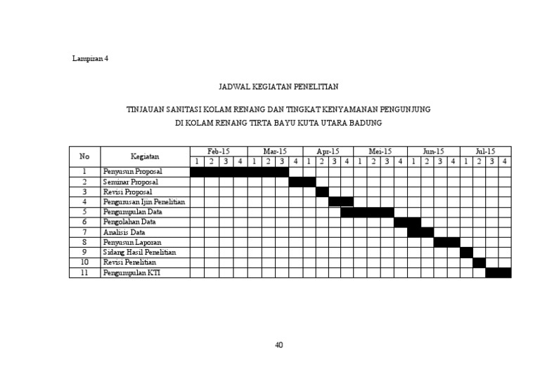 Jadwal Kegiatan Penelitian | PDF