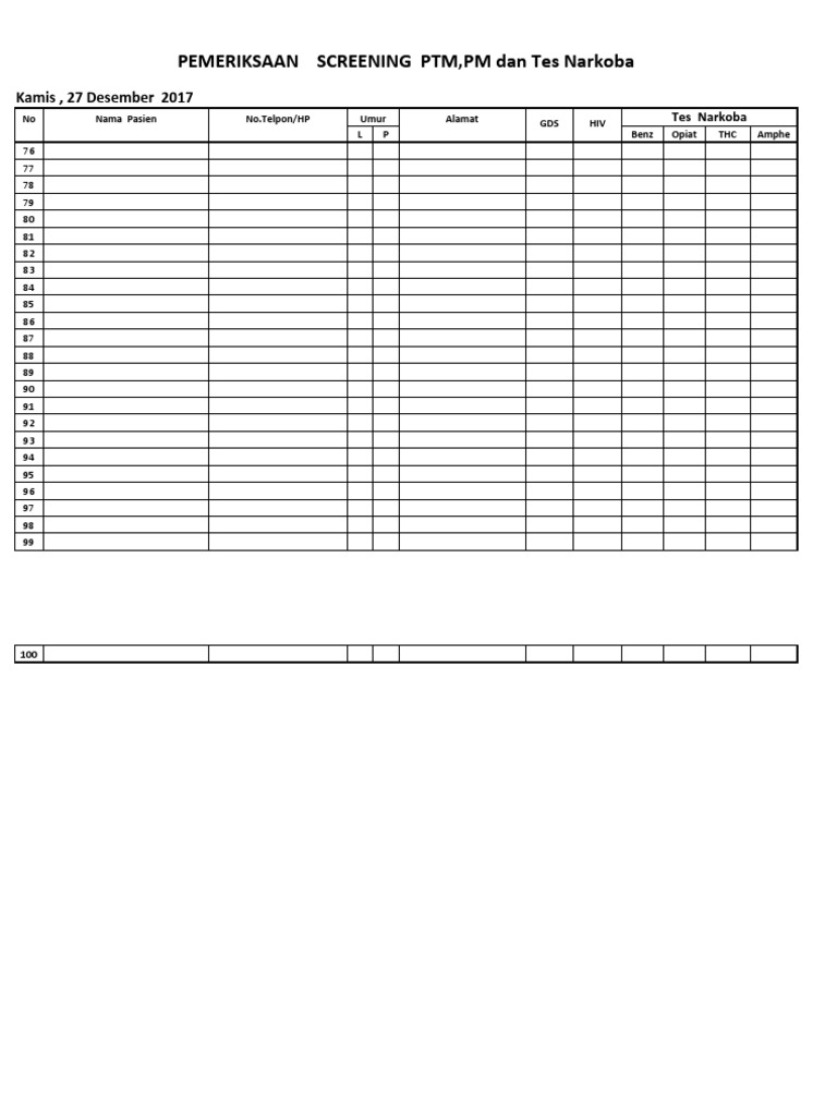 Pemeriksaan Screening PTM | PDF