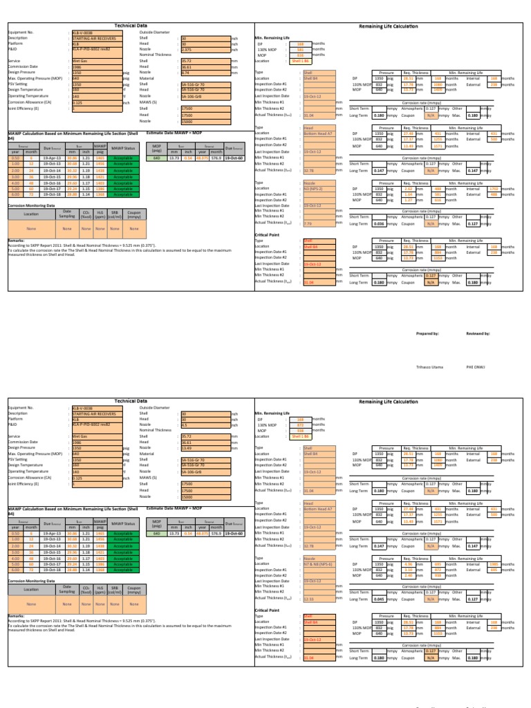 Pitting Evaluation + EL Calculation | PDF | Pressure | Nozzle