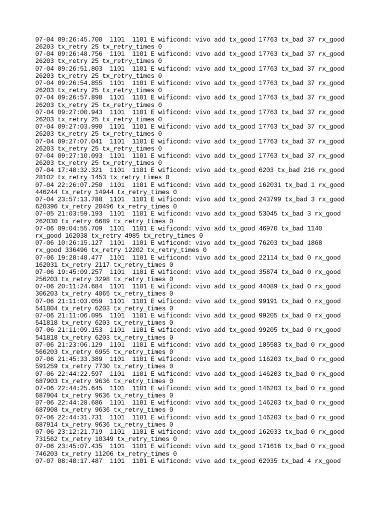 Log Download Free Pdf Information Technology Management Operating System Technology