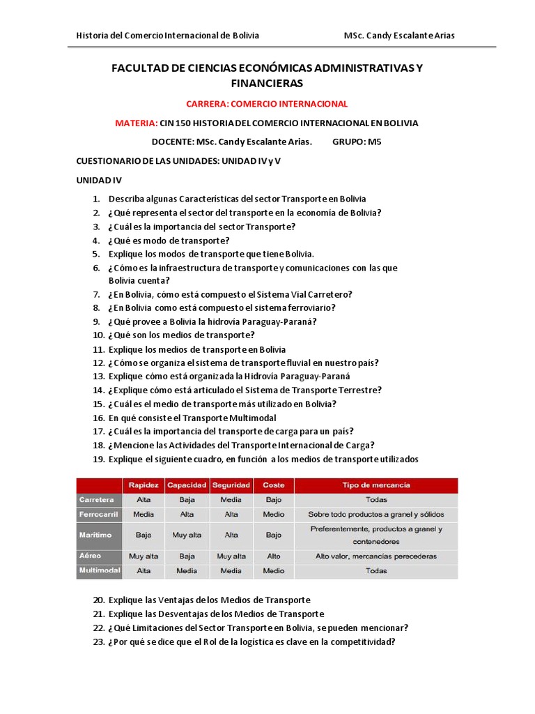 CUESTIONARIO CIN 150 - HISTORIA DEL COMERCIO EN BOLIVIA - UNIDADES IV y ...