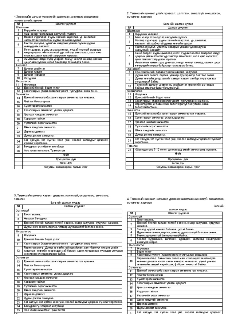 Төвөнх Check List | PDF