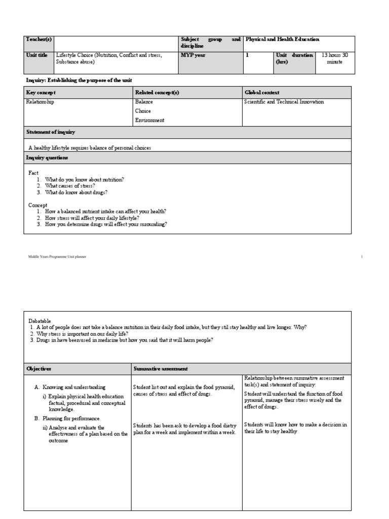 Myp Unit Planner (Lifestyle Choice) | PDF | Health Education | Teachers