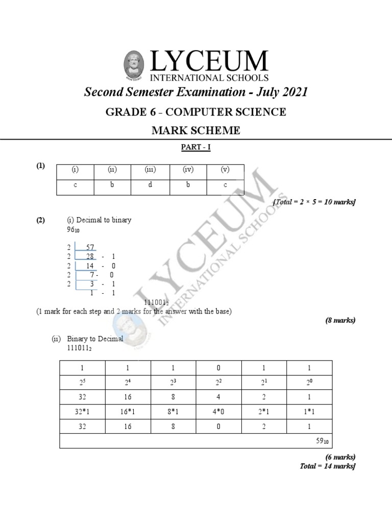 Computer Science Mark Scheme | PDF | Electronic Engineering | Electrical Engineering