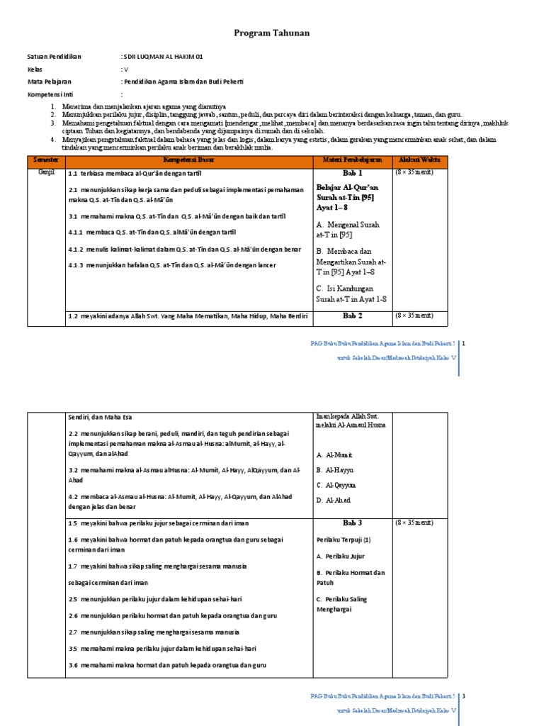 Program Tahunan | PDF