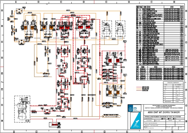Piping and Instrument Diagram of Fuel Oi | PDF | Petroleum Industry | Fuels