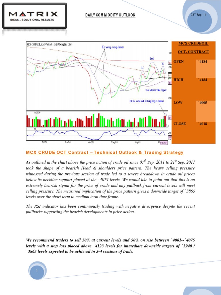 Daily Commodity Outlook: Crude & Jeera Analysis | PDF | Market Trend ...