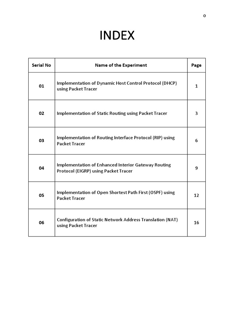 DT Lab | PDF | Ip Address | Internet Protocols DT Lab | PDF | Ip Address | Internet Protocols