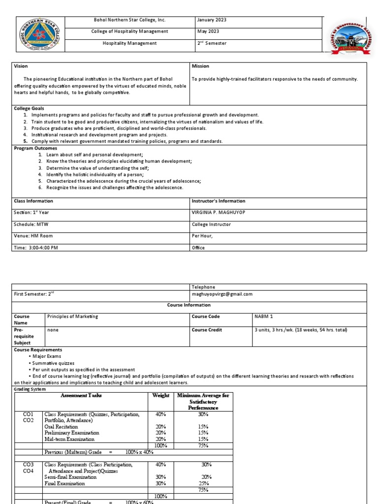 Nabm 1principles of Marketing | PDF | Brand | Advertising