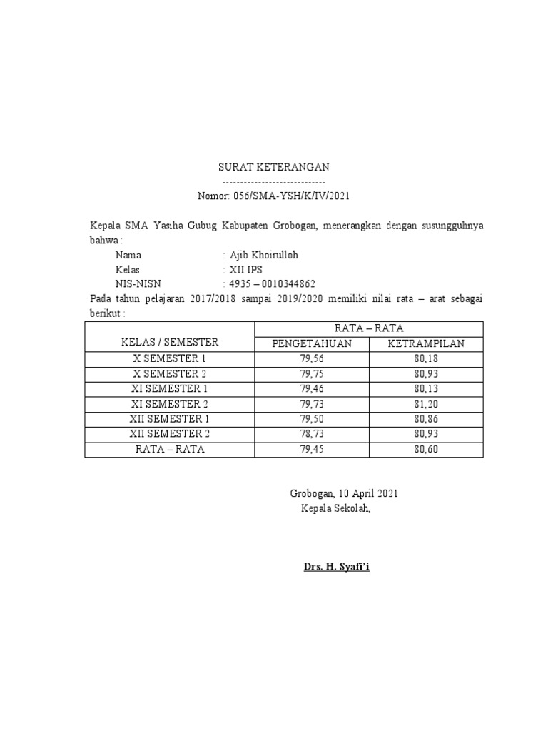 SURAT KETERANGAN Rata - Rata Raport | PDF