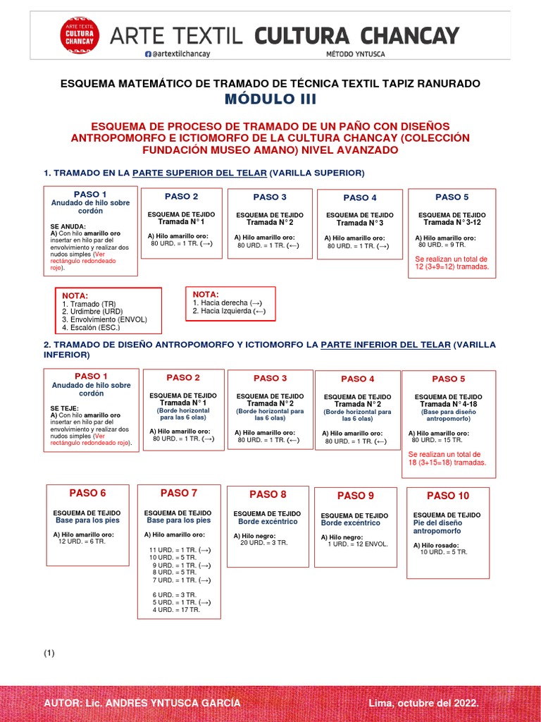 ESQUEMA Del MÓDULO III - Tramado Diseño Antropomorfo Chancay-2022 (Parte I-II) | PDF | Telar ...