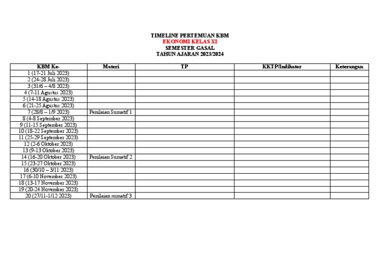 Timeline Pertemuan KBM | PDF