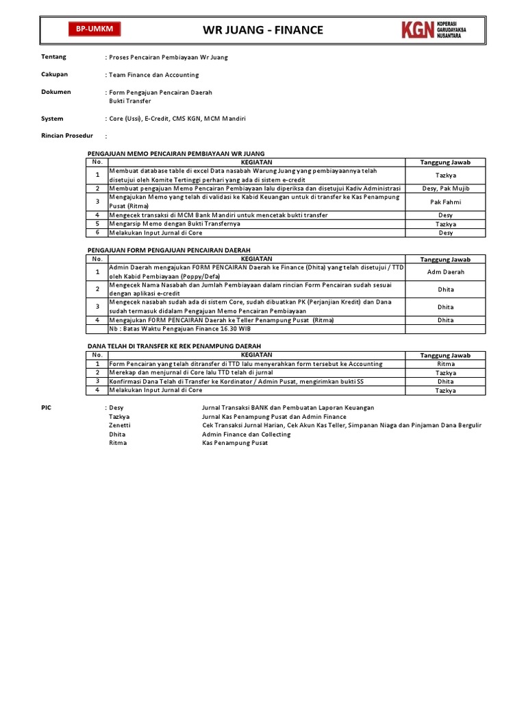 Sop Draft Finance | PDF