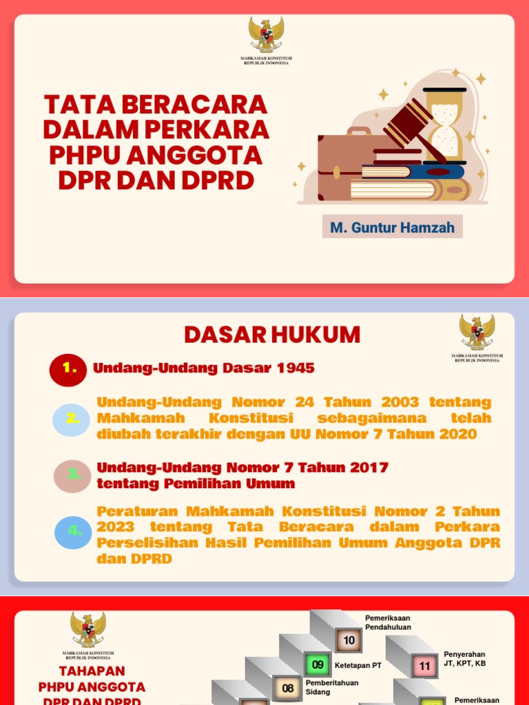 Materi - 297 - 1.c HUKUM ACARA PEMILU DPR Dan DPRD 2024 - YM M Guntur Hamzah | PDF