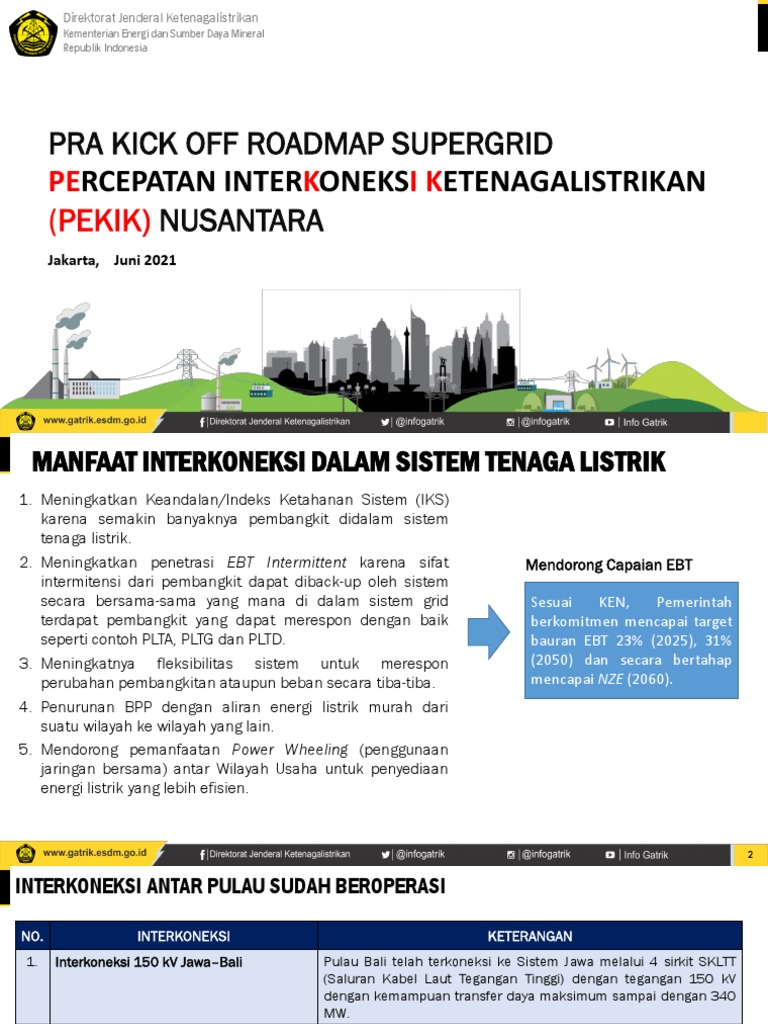 210608R5I-Bahan Rapat Pra Kick Off Roadmap PEKIK Nusantara) | PDF