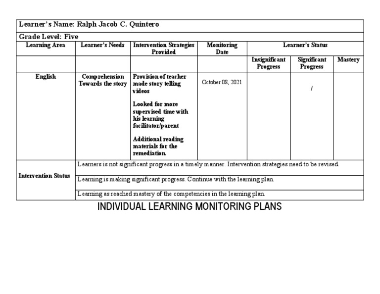 Individual Learning Monitoring Plans-Grade 5 | PDF