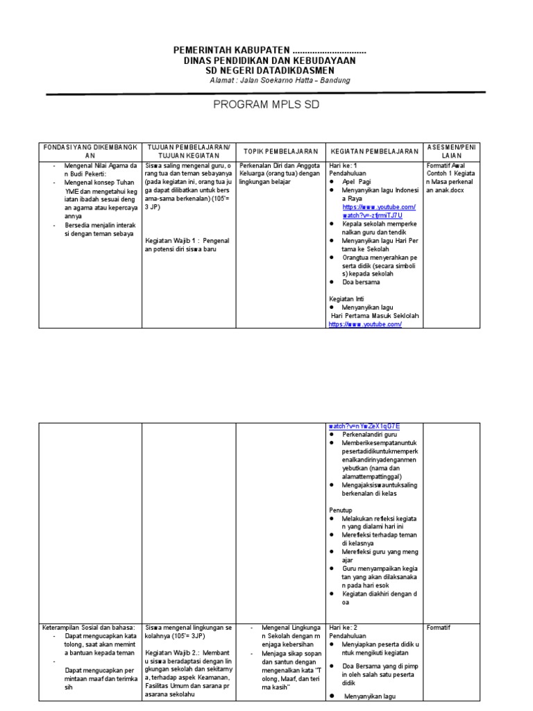 Lampiran Program Mpls SD | PDF