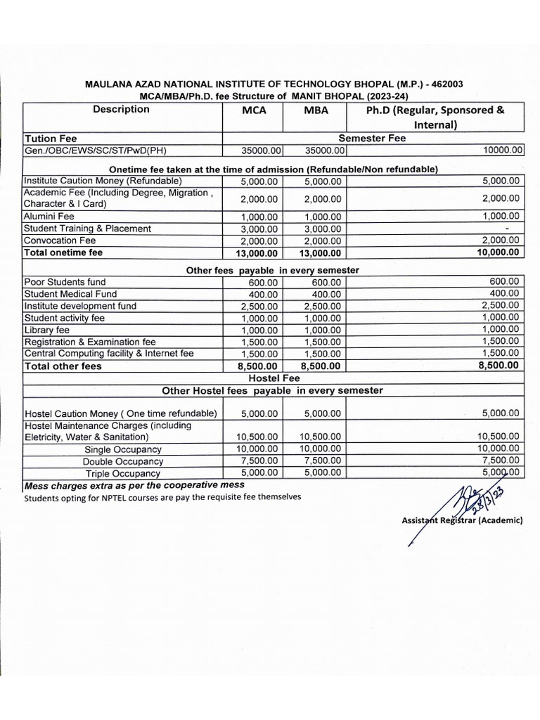 MCA - MBA - Ph.D. Fee Structure of MANIT Bhopal (2023-24) | PDF