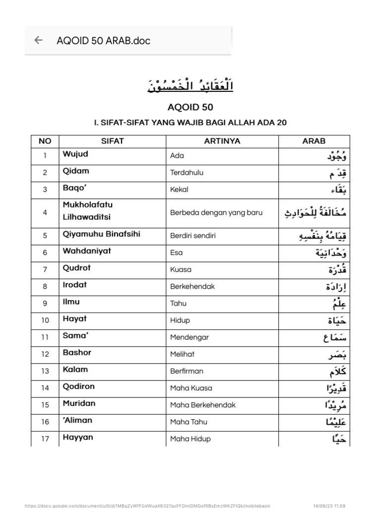 Aqoid 50: Arab dan Artinya | PDF