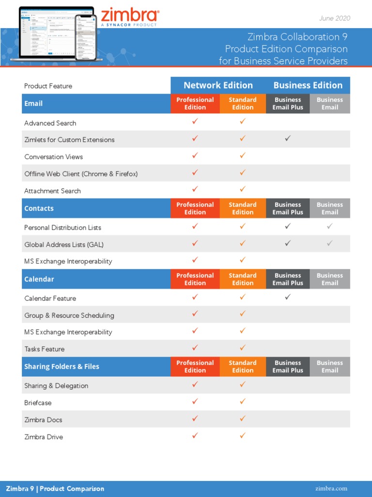 Zimbra 9 Product Edition Overview | PDF | Microsoft Outlook | Computing
