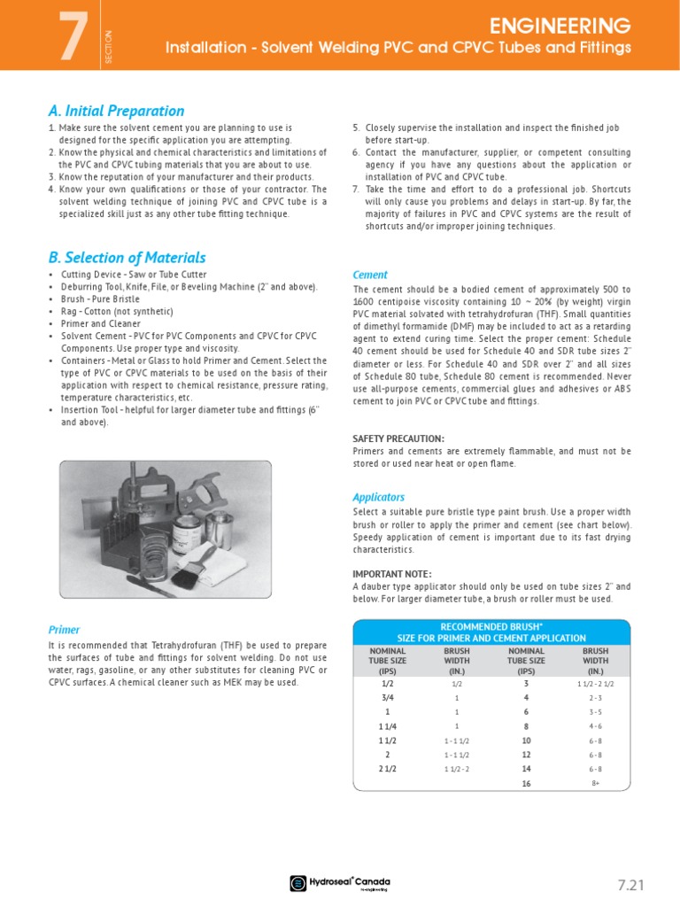 Solvent Welding PVC & CPVC Guide | PDF | Pipe (Fluid Conveyance ...