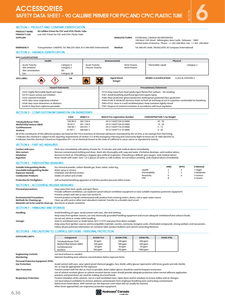 SDS PVC Primer | PDF | Volatile Organic Compound | Toxicity