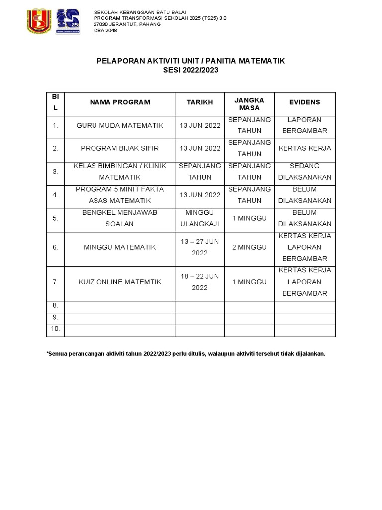 Tapak Pelaporan Aktiviti Unit Atau Panitia SKBB | PDF
