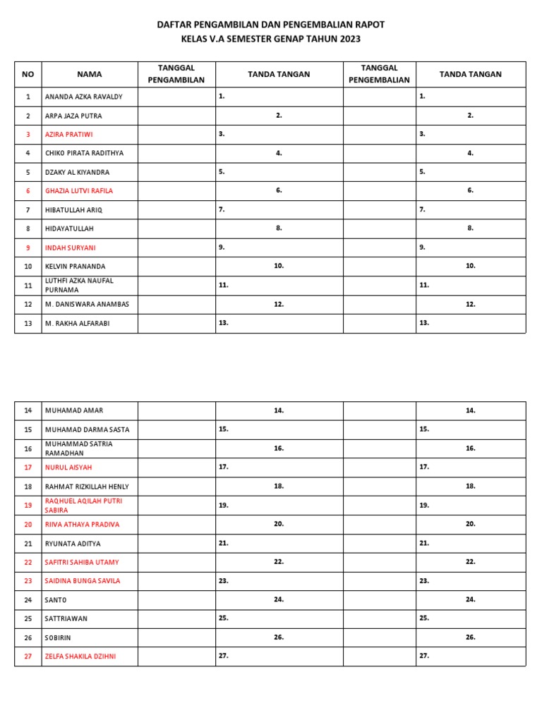 Daftar Pengambilan Dan Pengembalian Rapot | PDF