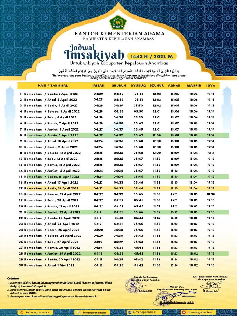 JADWAL IMSAKIYAH 1443 H_KEPULAUAN ANAMBAS | PDF