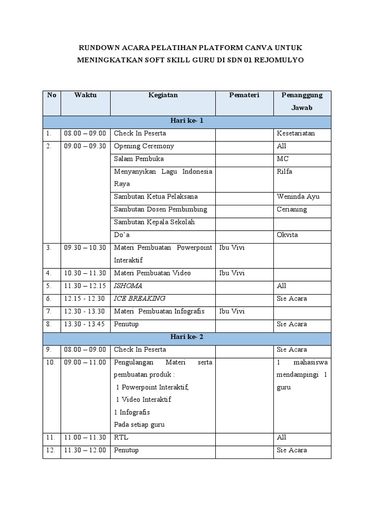 Rundown Kegiatan Proyek Canva | PDF