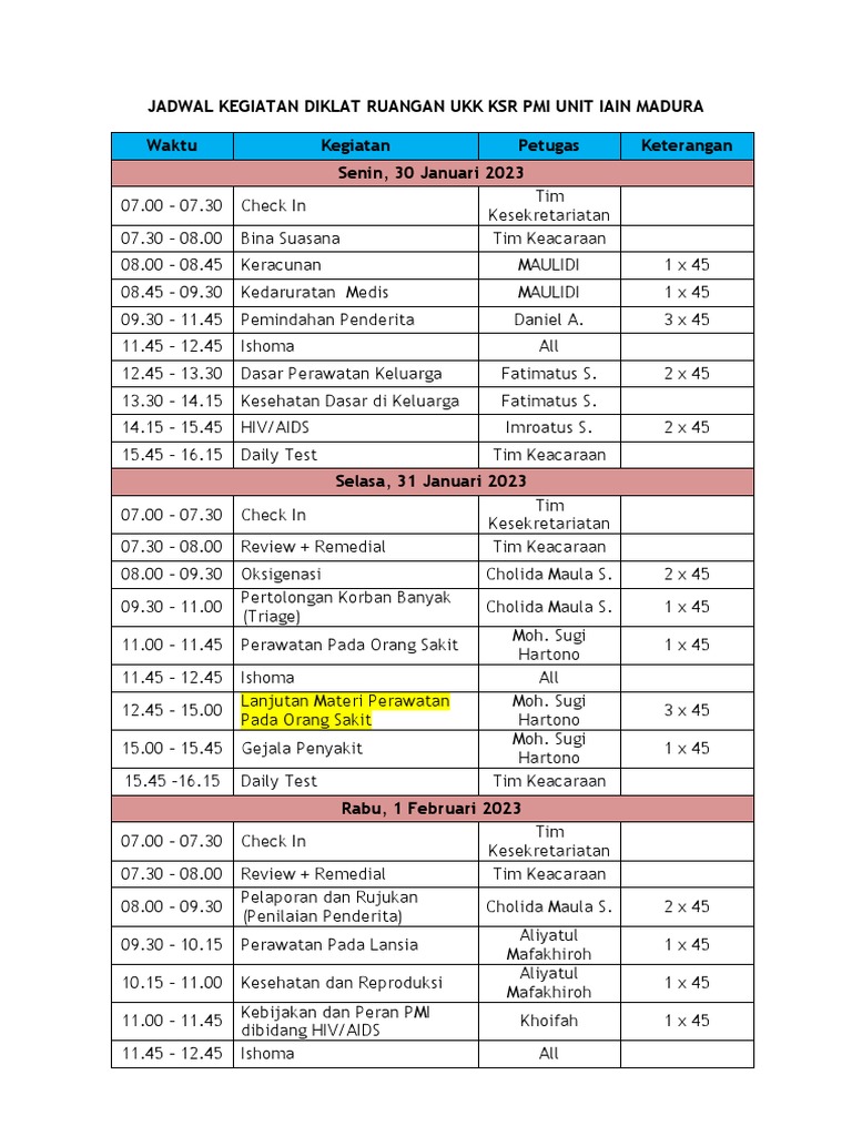 Jadwal Kegiatan Diklat Ruangan Ukk KSR Pmi Unit Iain Madura | PDF