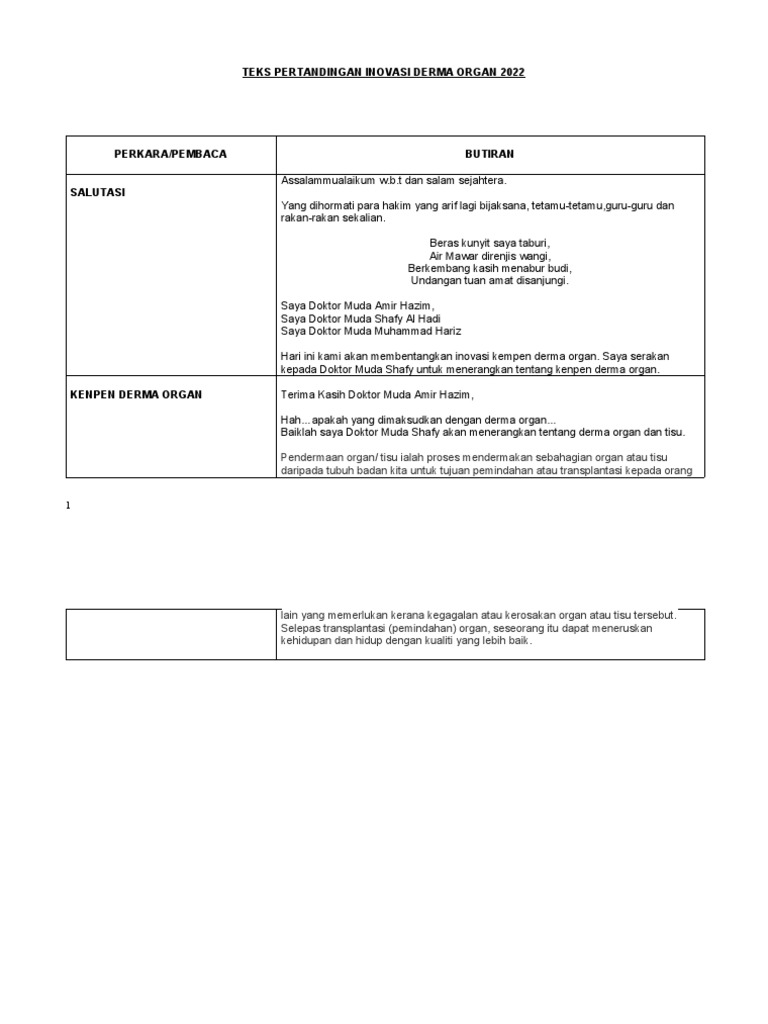 Teks Inovasi Derma Organ 2022 | PDF