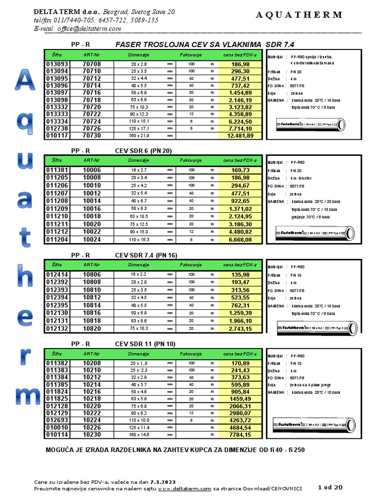 C Aquatherm-Cenovnik (RSD) | PDF