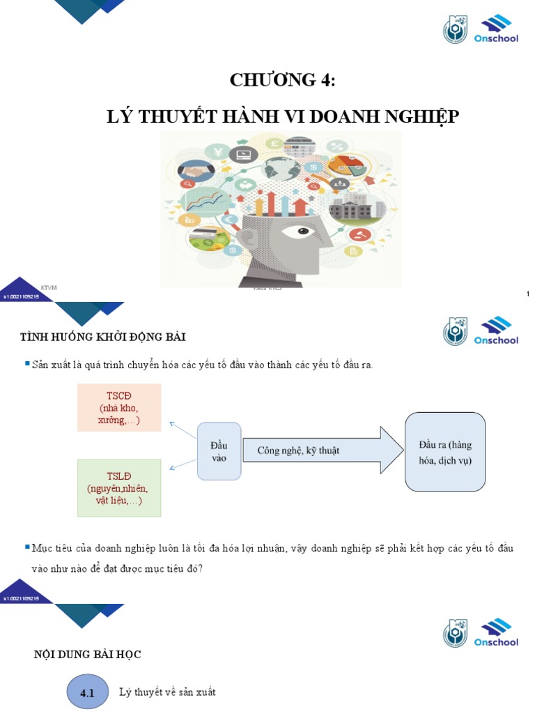 Chương 4 - KTVM - Lý Thuyết Hành Vi Doanh Nghiệp | PDF
