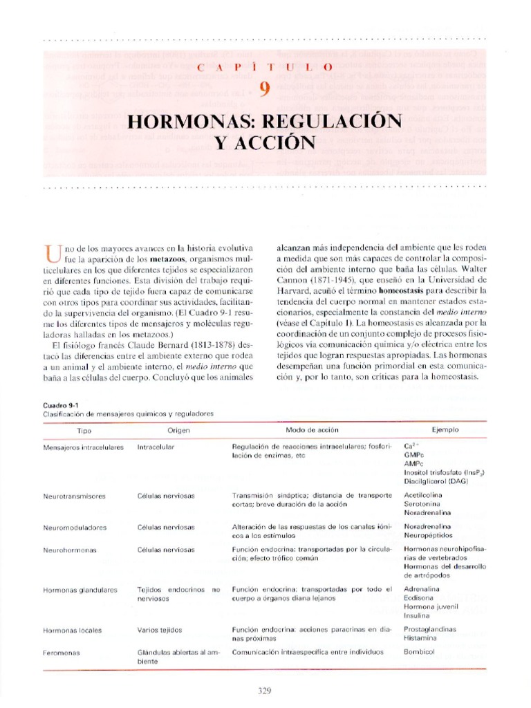 Hormonas Regulación y Acción Eckert | PDF