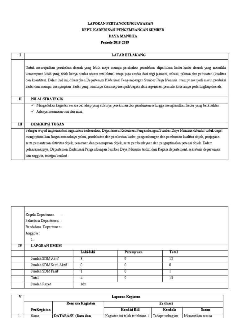 Contoh LPJ KPSDM | PDF